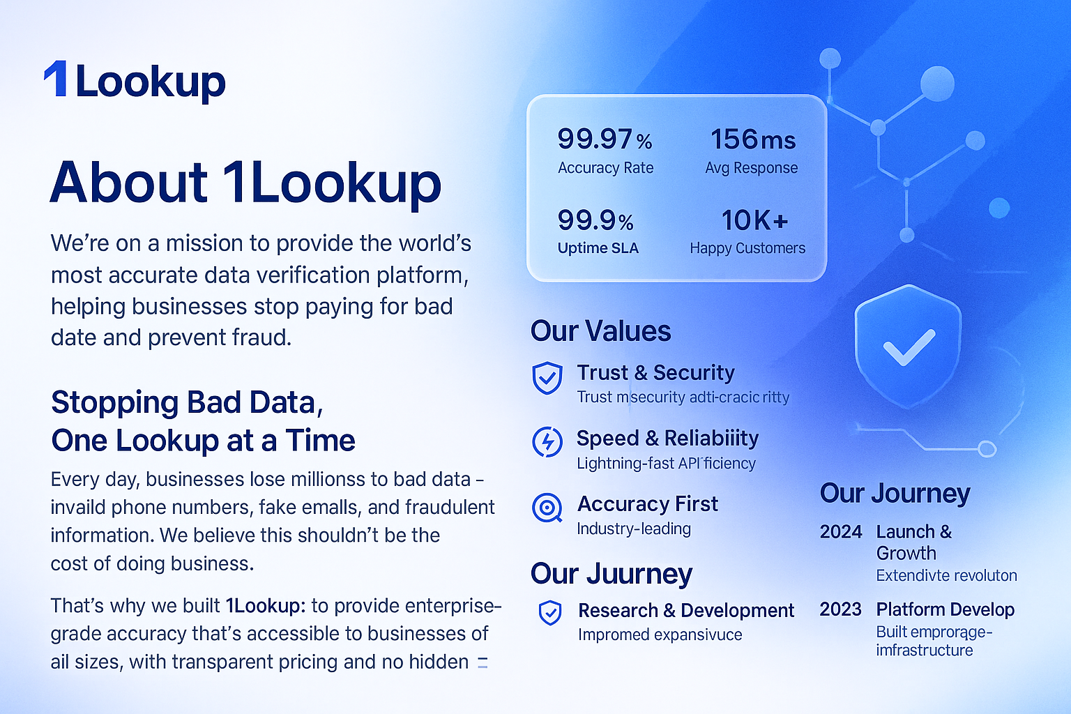 About 1Lookup - World's Most Accurate Data Verification Platform
